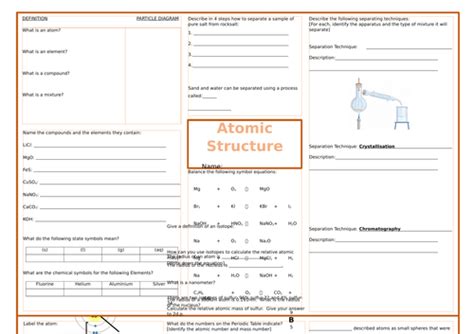 9 1 Gcse Atomic Structure Revision Mat Teaching Resources