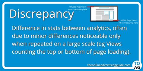 Discrepancy Definition The Online Advertising Guide