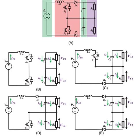 Three‐level Boost Converter And Its Modes Of Operation Download Scientific Diagram