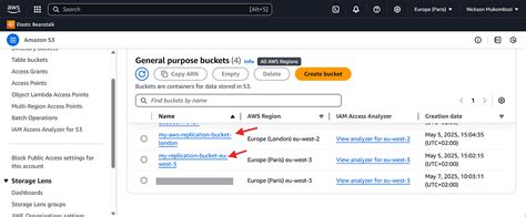 Set Up Cross Region Replication In S3 For High Availability In Minutes By Nickson Mukombozi