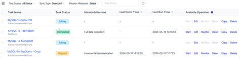 Manage Data Replication Task Tapdata Documentation Real Time Data