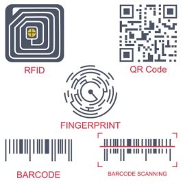 Barcode RFID QR Code Biometric Smartcard Features And Applications