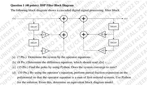 Solved Question 1 40 Points Dsp Filter Block Diagram The