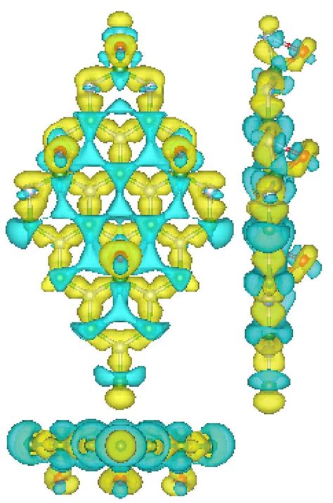 A Top And Side View Of Total Charge Density For The Pristine Hbn B
