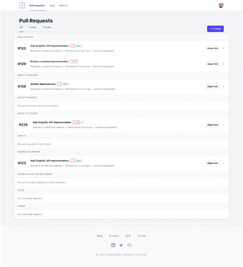 Codeherald Pitchwall