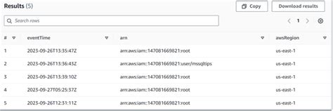 Query Amazon Cloudtrail Logs Using Amazon Athena