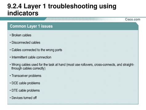 Ppt Module 9 Basic Router Troubleshooting Powerpoint Presentation