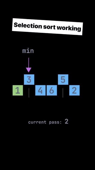 selection sort youtube