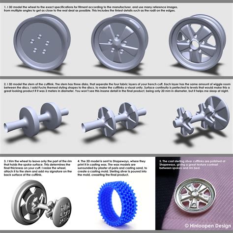 How I Made The Porsche Fuchs Wheel Cufflinks Rporsche