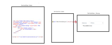 Jquery How To Make Onchange Event In Javascript Work From A Modal Window Stack Overflow