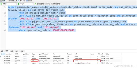 Sql查询优化 索引 Csdn博客