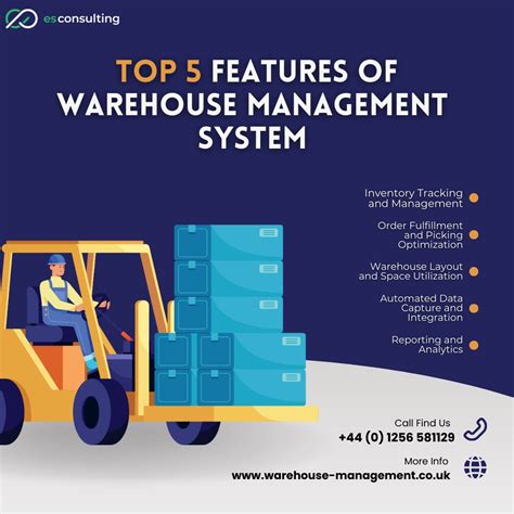 Es Consulting On Linkedin Warehouse Wms Warehousemanagement Inventoryoptimization…