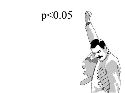 Llm Quantization Gptq Qat Awq Gguf Ggml Ptq By Siddharth Vij Medium