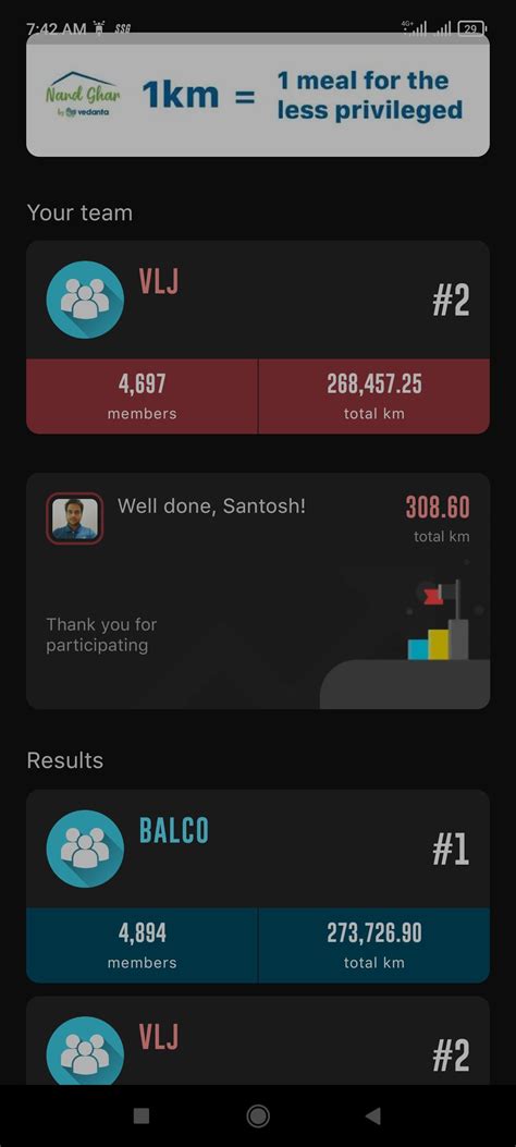 Santosh Kumar Kar On Linkedin Runforzerohunger Collaboration Vedanta Runforzerohunger