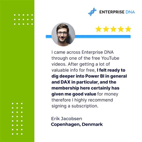 Enterprise Dna On Linkedin Dax Powerbi Learningmadeeasy Businessintelligence Data Analytics