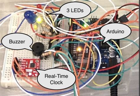 Aquaponics Automation R Mishael Sedas