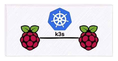 deploying kubernetes on a raspberry pi cluster with k3s