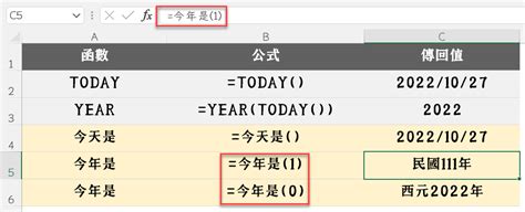 vba function用法：1行程式碼寫出excel自訂函數