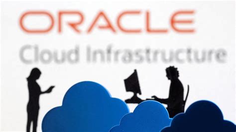 Rategain Integrates With Oracle Cloud Marketplace Shares Up The