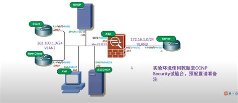 Dhcp服务器攻击：原理与实战步骤 Csdn博客