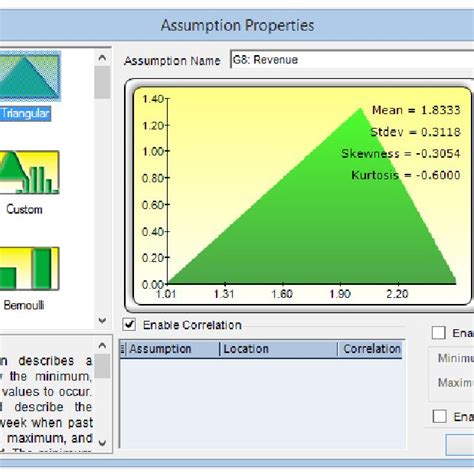 3 Setting An Input Assumption Download Scientific Diagram