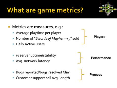 Ppt Game Analytics Powerpoint Presentation Free Download Id 1658923