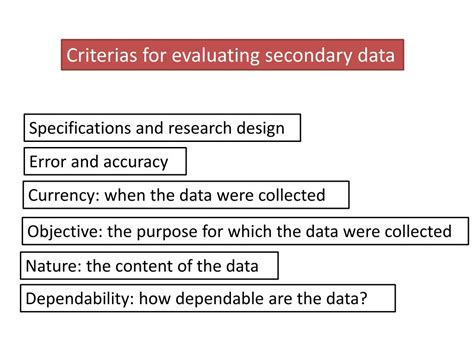Ppt Secondary Data Collection Powerpoint Presentation Free Download Id 1694105