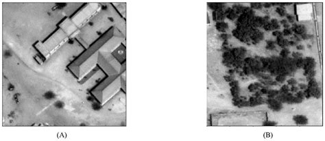 基于u Net的遥感图像地物分割方法与流程