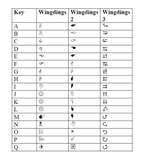 Free Sample Wingdings Chart Templates In Pdf Ms Word 11388 Hot Sex