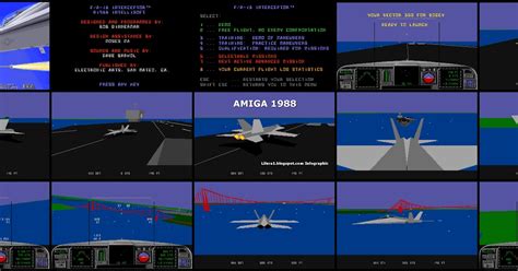 Lilura1 F A 18 Interceptor Amiga Intellisoft 1988 Bob Dinnerman