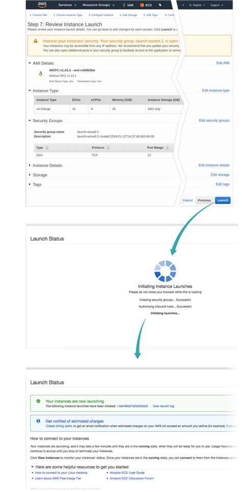 Install Wolfram Enterprise Private Cloud On Amazon Web Services—wolfram Documentation