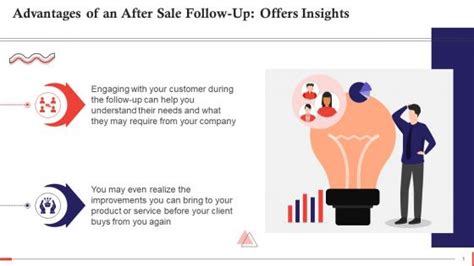 Training Insights Powerpoint Presentation And Slides Ppt Presentation Slideteam