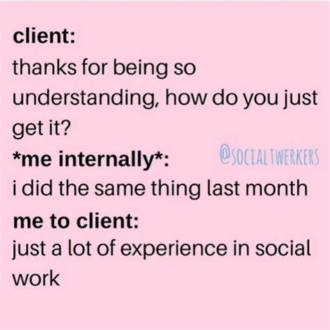 How To Write A Master Of Social Work Msw Personal Statement With Examples Artofit