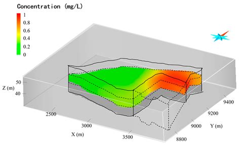 Efficient Calibration Of Groundwater Contaminant Transport Models Using