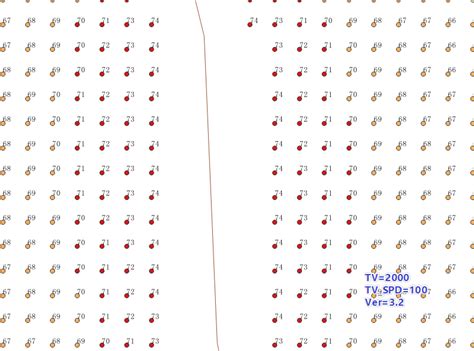 NoiseModelling Result Seems Large Than Cadna A Using RLS About Dba Issue