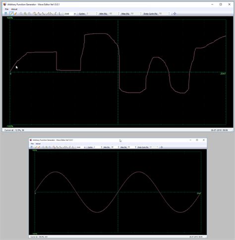 Esp32 Do You Know What Dac Is Trybotics