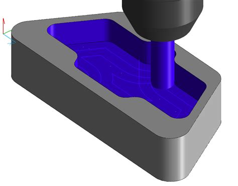 Getting Started With Smartcam