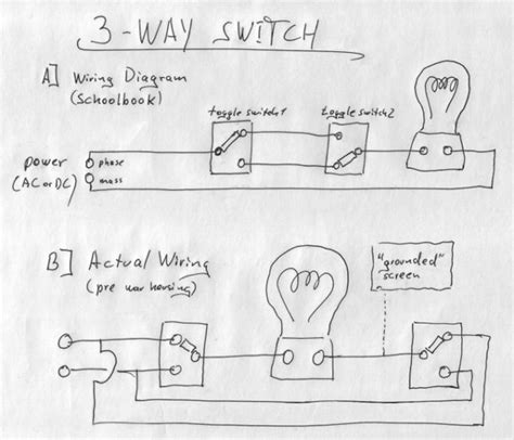 3 Way Switch Ladder Diagram