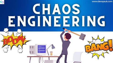 Building Resilient Systems With Chaos Engineering Devopsuk