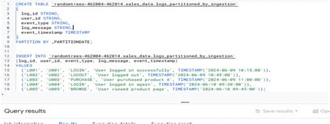 Partitioning And Clustering In Bigquery Randomtrees Blog