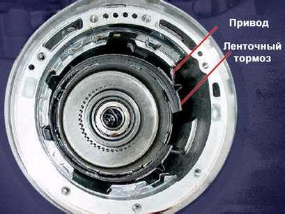 Сателлиты в коробке – Сателлиты КПП - изучаем их устройство