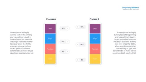 Progress Bar On PPT