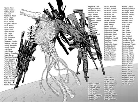 15 Best Chainsaw Man Characters Ranked