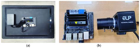 Ab Embedded Board And Elp Camera Module Used Download Scientific