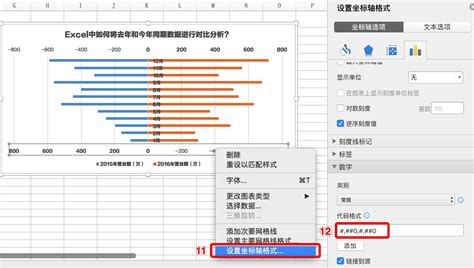 Excel中如何将去年和今年同期数据进行对比分析？