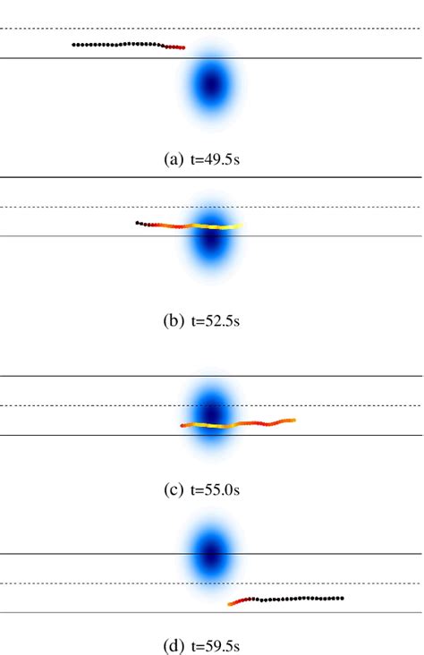 Figure 10 From Informed Sampling Based Trajectory Planner For Automated