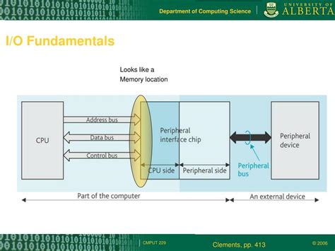 PPT Input And Output Devices PowerPoint Presentation Free Download ID