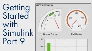 Getting Started With Simulink Part 9 How To Use Templa Doovi