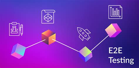 Tackle End To End Testing Delays With Ai Driven Test Selection