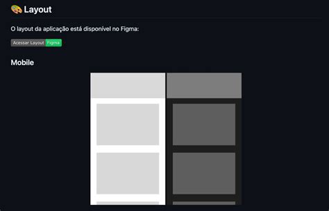 Como Escrever Um Readme De Um Projeto No Github Template De Readme